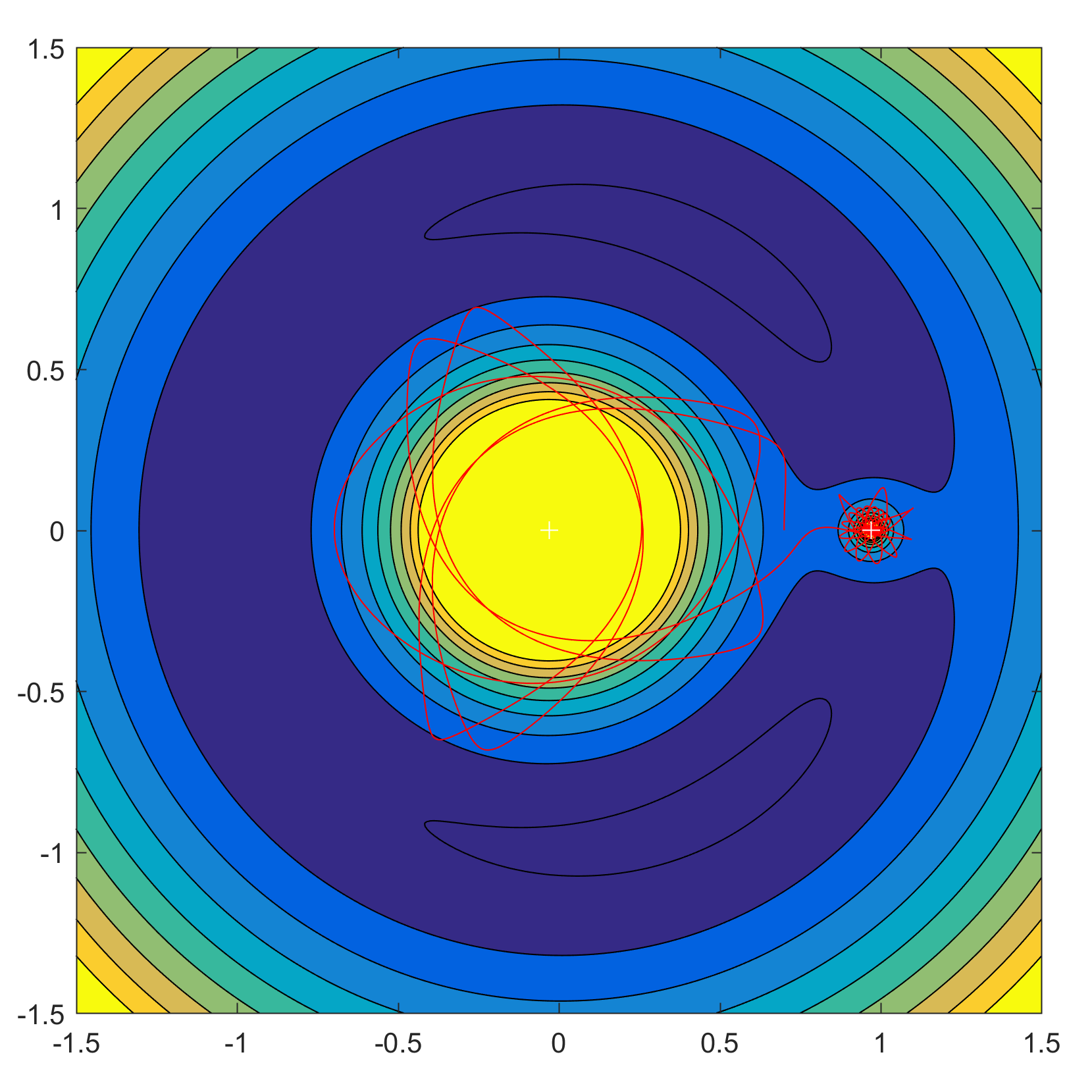 Circular_restricted_3-body_problem — Glass Bead